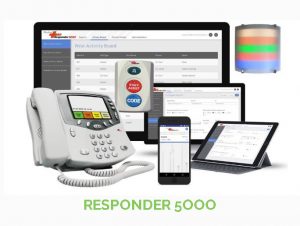 Catálogo Rauland - Vip System